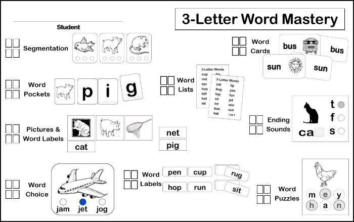 STUDENT SELF-CHECKING PRACTICE SHEETS | Early Reading Mastery | Randall ...