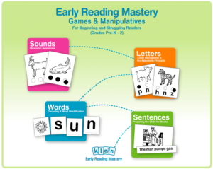 Early Reading Mastery | Randall Klein